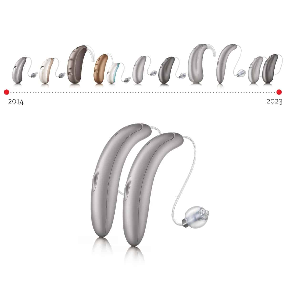 Unitron Hearing Aids | Republic Hearing Care